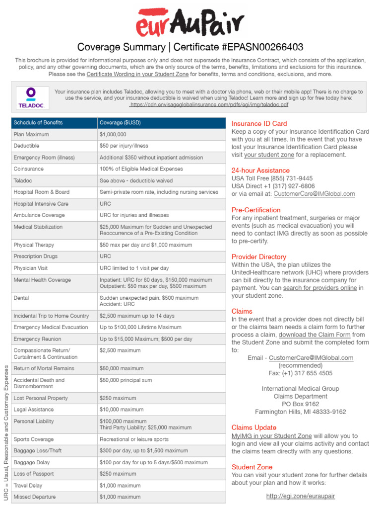 Euraupair Insurance Coverage Summary | PDF | Hiv/Aids | Sexually ...