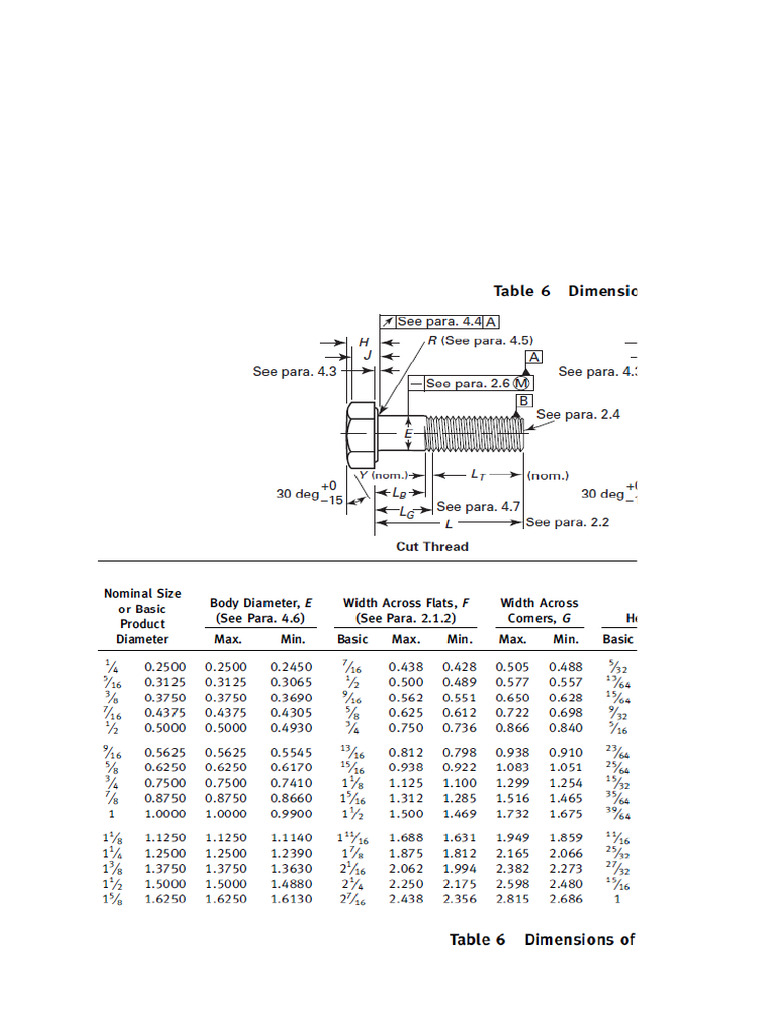 Normas/ANSI ASME 18. 2. 1-2012 PDF | PDF
