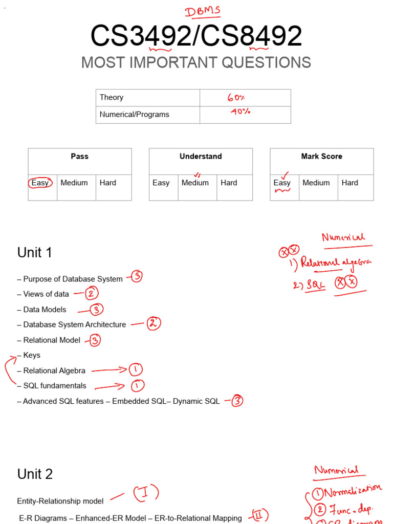 Important Questions DBMS | PDF Important Questions DBMS | PDF