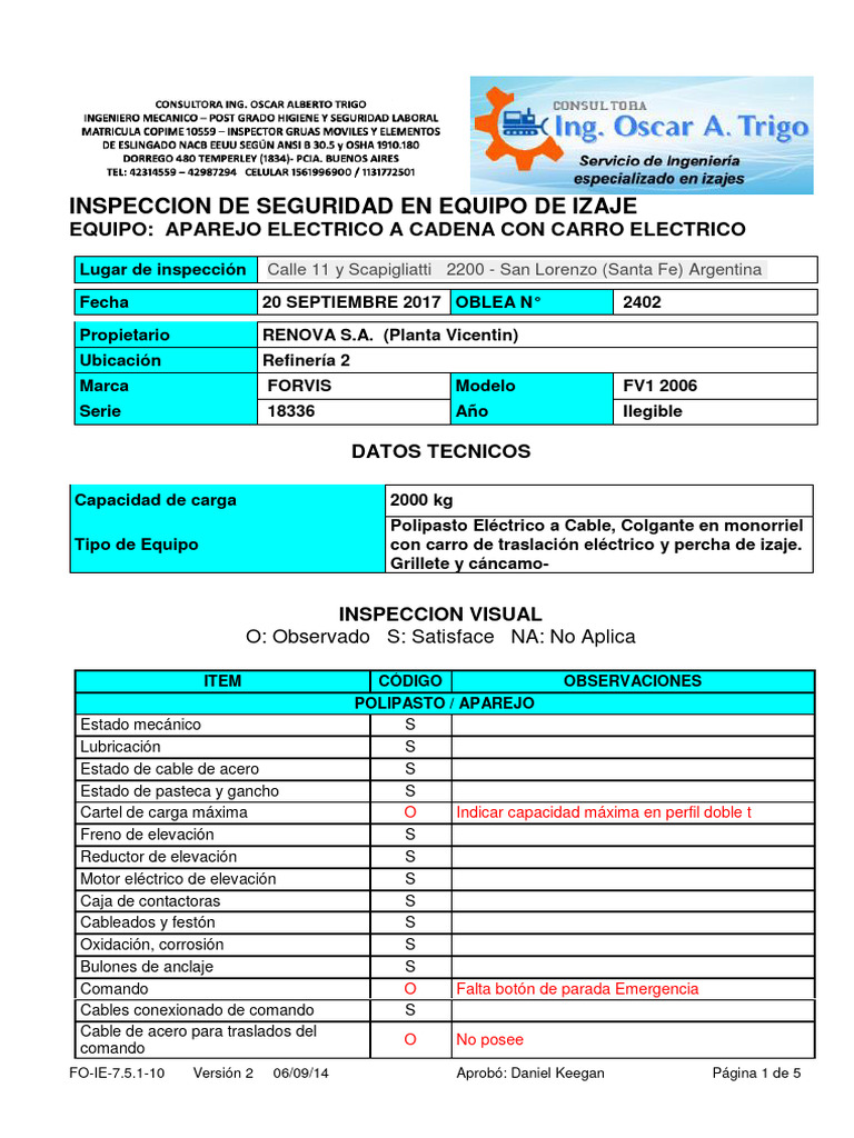 Inspección de Seguridad: Polipasto Eléctrico | PDF