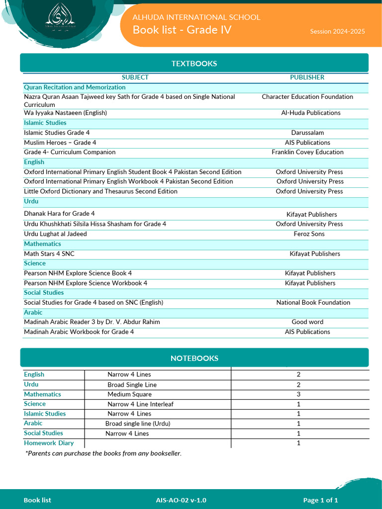 Grade 4 Book List 2024-2025 | PDF
