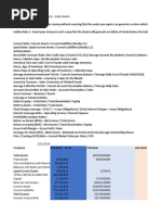 Investor Presentation Q2 FY24 | PDF | Banks | Loans