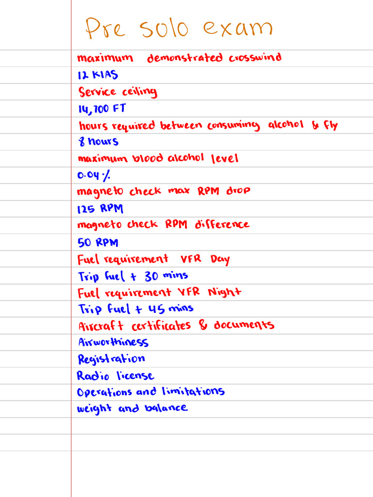 Pre Solo Exam | PDF