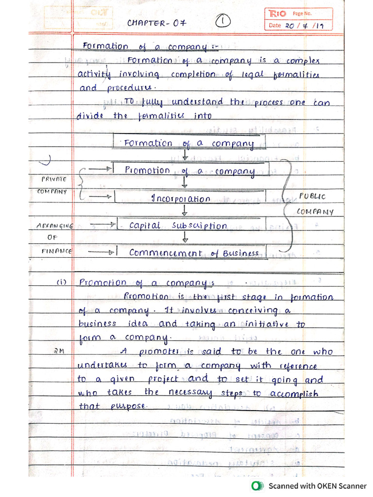 Bs Notes Pdf