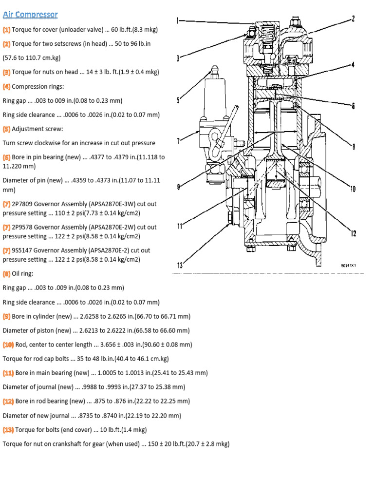 Air Compressor | PDF | Home & Garden