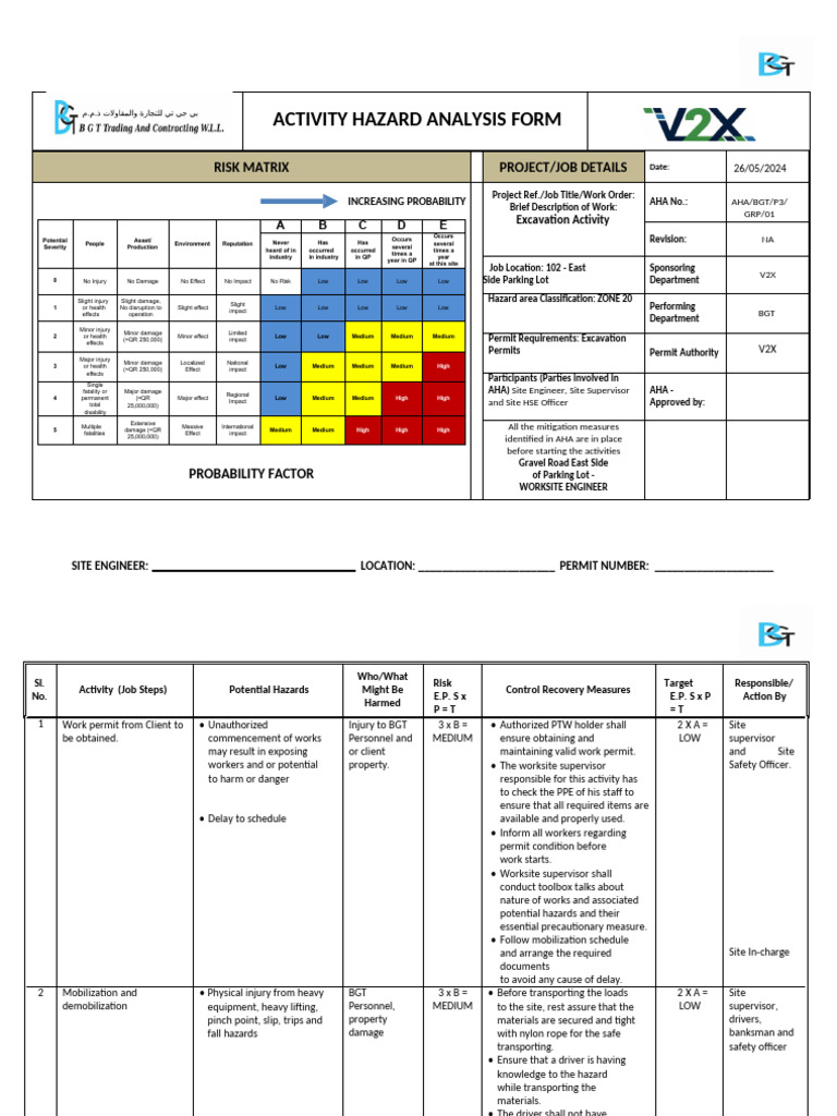 AHA Excavation Gravel Road | PDF | Personal Protective Equipment ...
