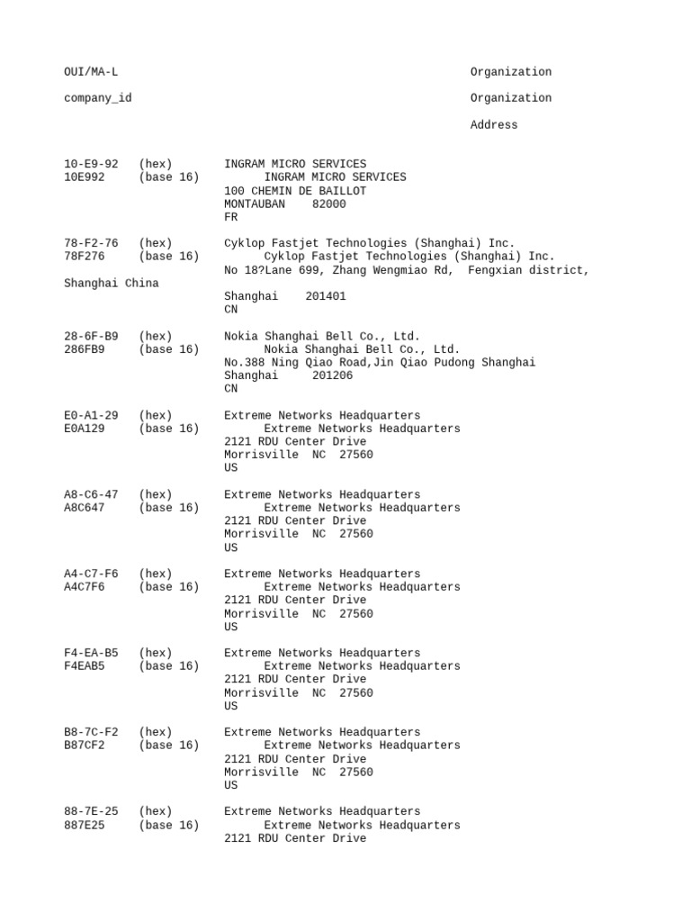 Oui | PDF | Computer Hardware | Companies