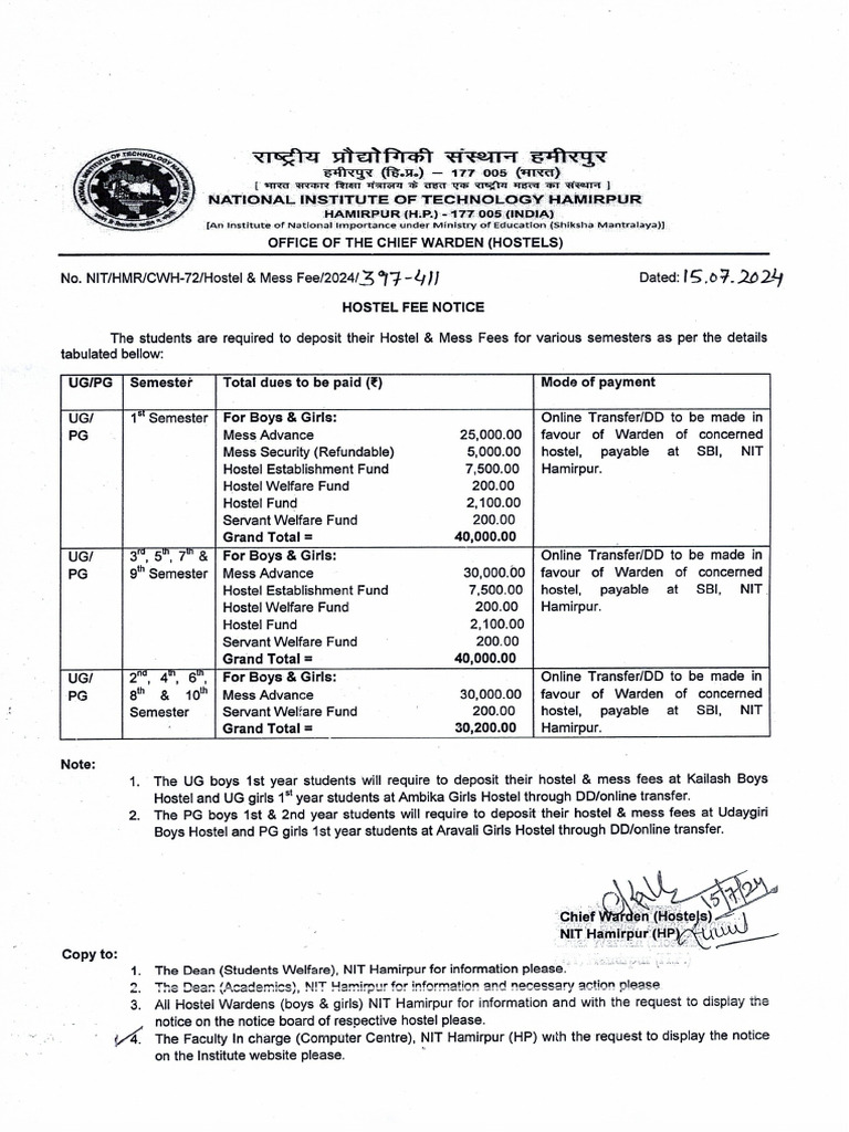 Hostel Fee 202417211034153306 | PDF