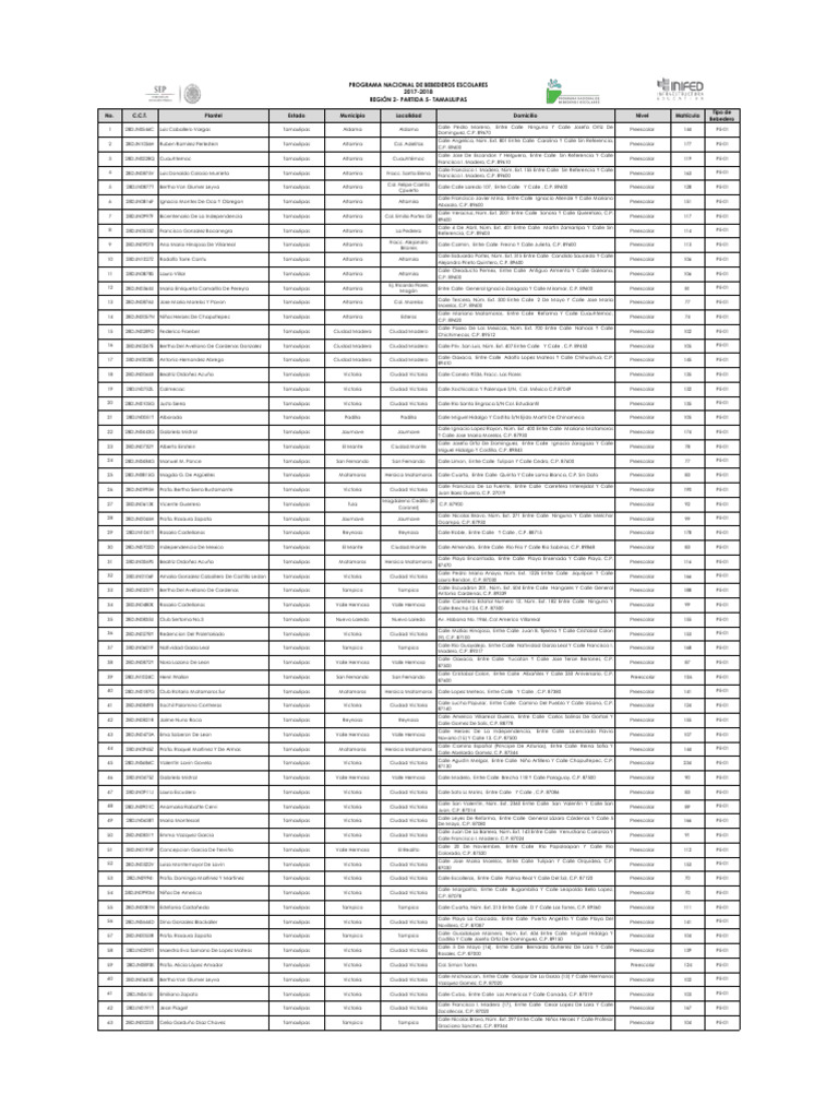 R2 P5 Tamaulipas | PDF | México colonial | México independiente