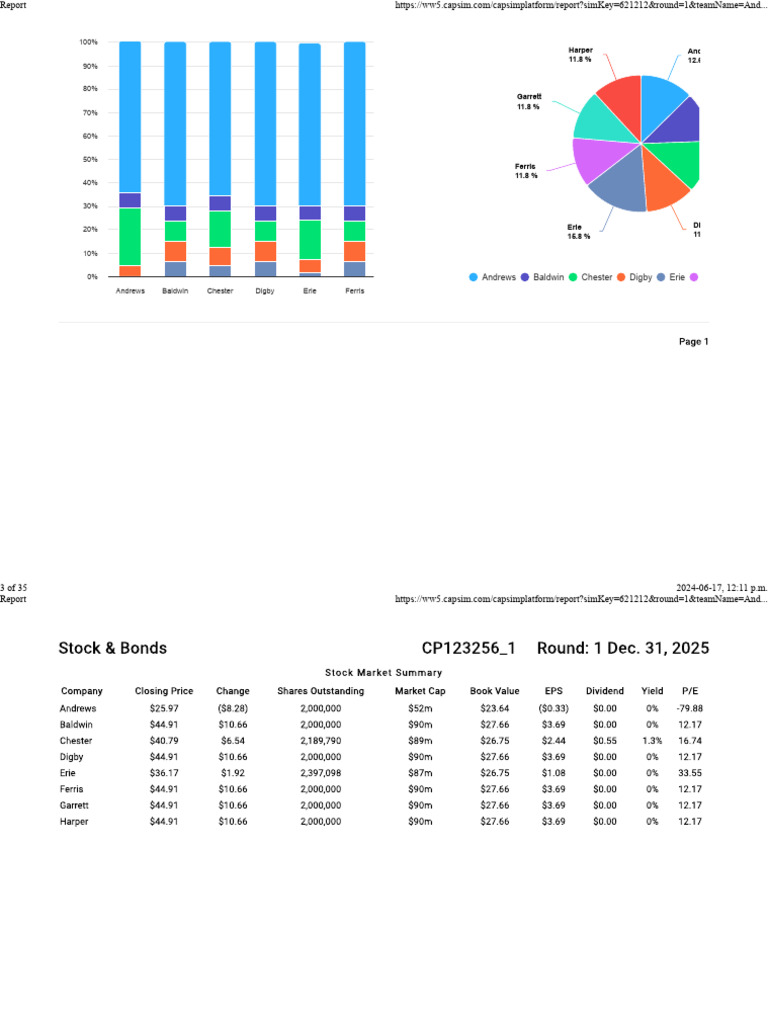Capsim Round 0 Practic | PDF