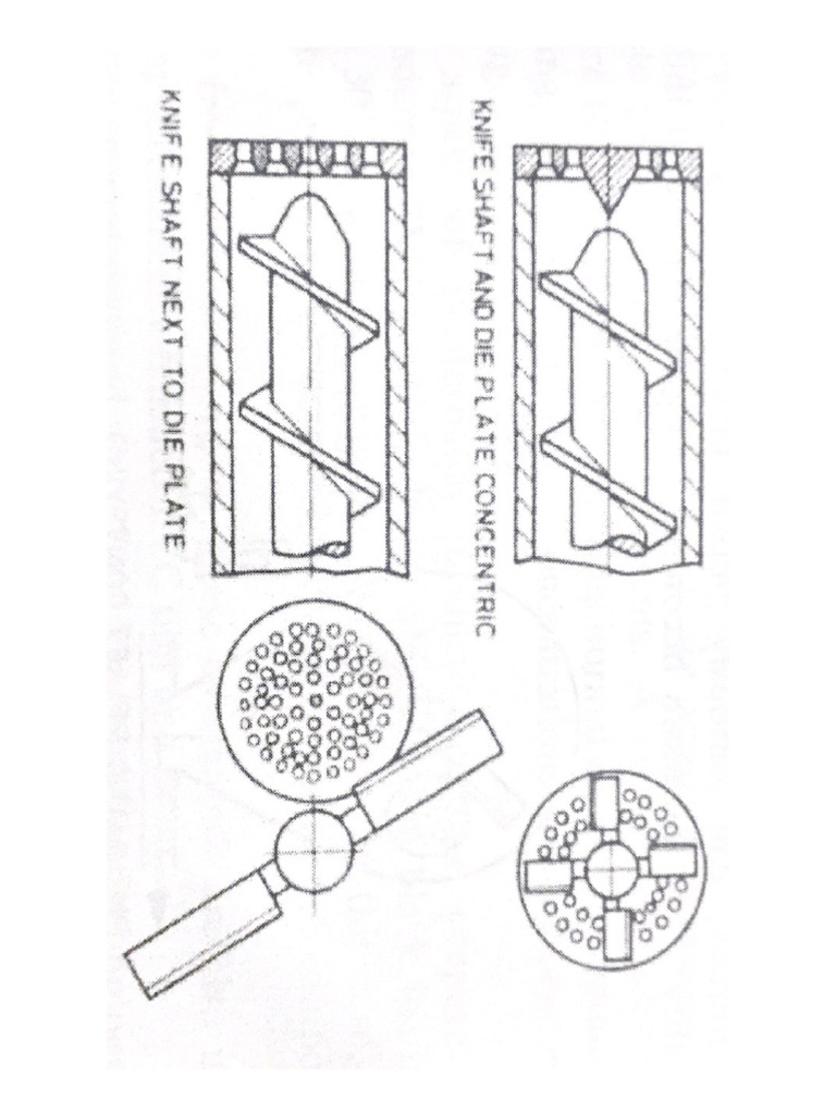 Knife Shaft and Die Plate Concentric | PDF