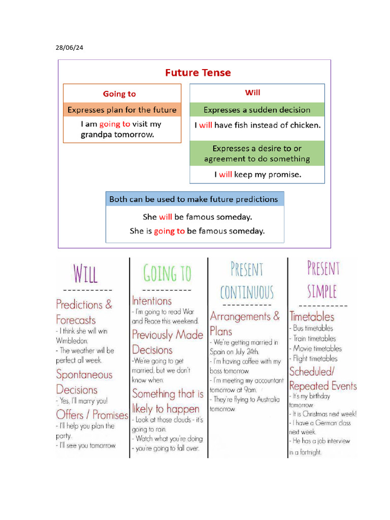 28-06-24 (FUTUREform) | PDF