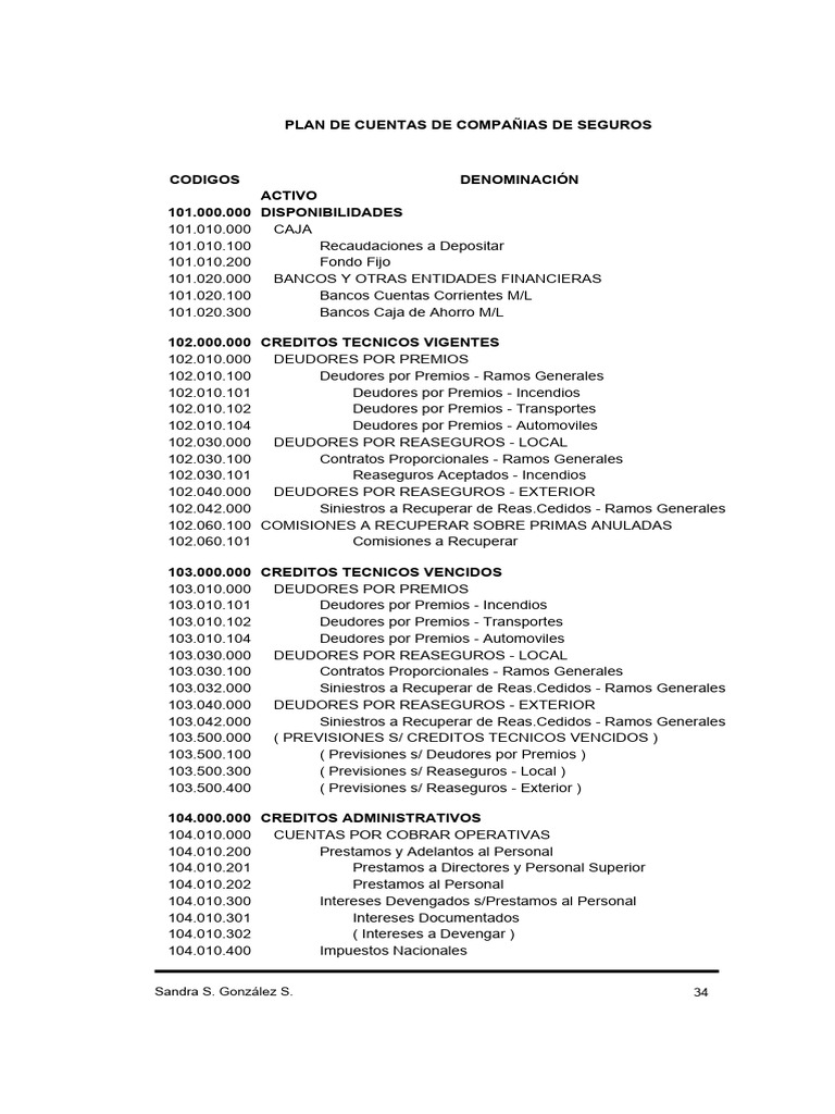 Plan de Cuentas de Compañias de Seguros | PDF | Reaseguro | Seguro