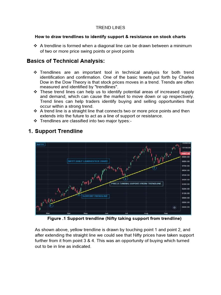 Trend Lines | PDF | Technical Analysis | Business