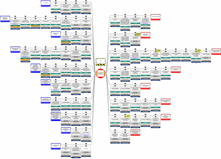 AA LB BowTie PUE 5 Pérdida de Contención STP Rev7 | PDF