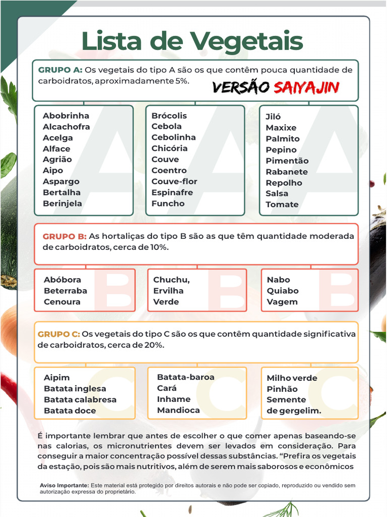 Lista de Vegetais | PDF