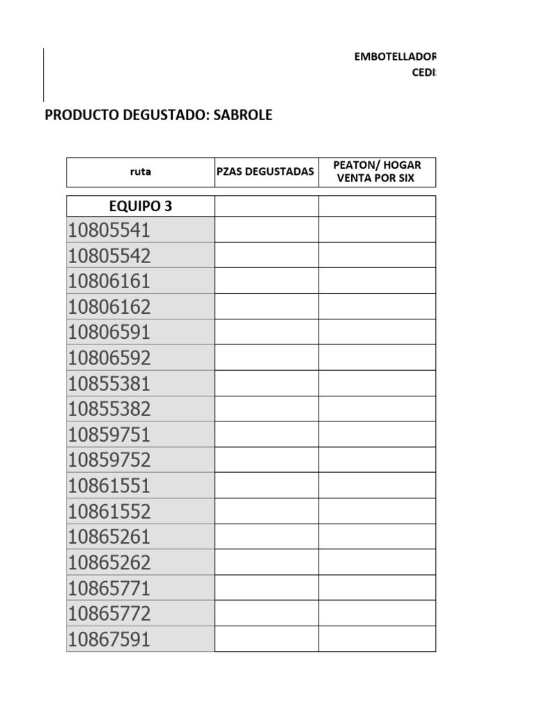 Seguimiento Sabrole 200 ML - Ixt | PDF | Tecnología