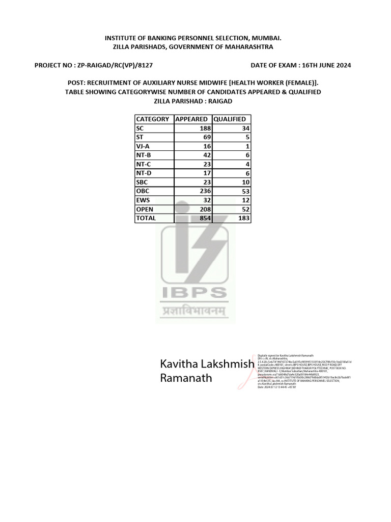 ZP Raigad ANM Result 2024 | PDF | Employment | Public Services