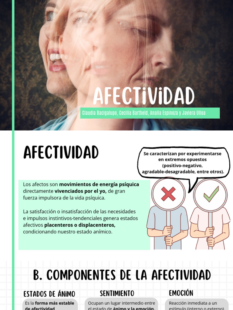 Afectividad | PDF | Las emociones | Ansiedad