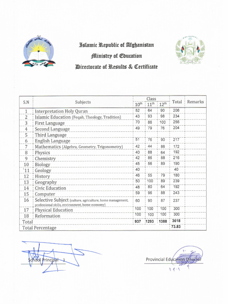 Transcript | PDF | Science | Mathematics