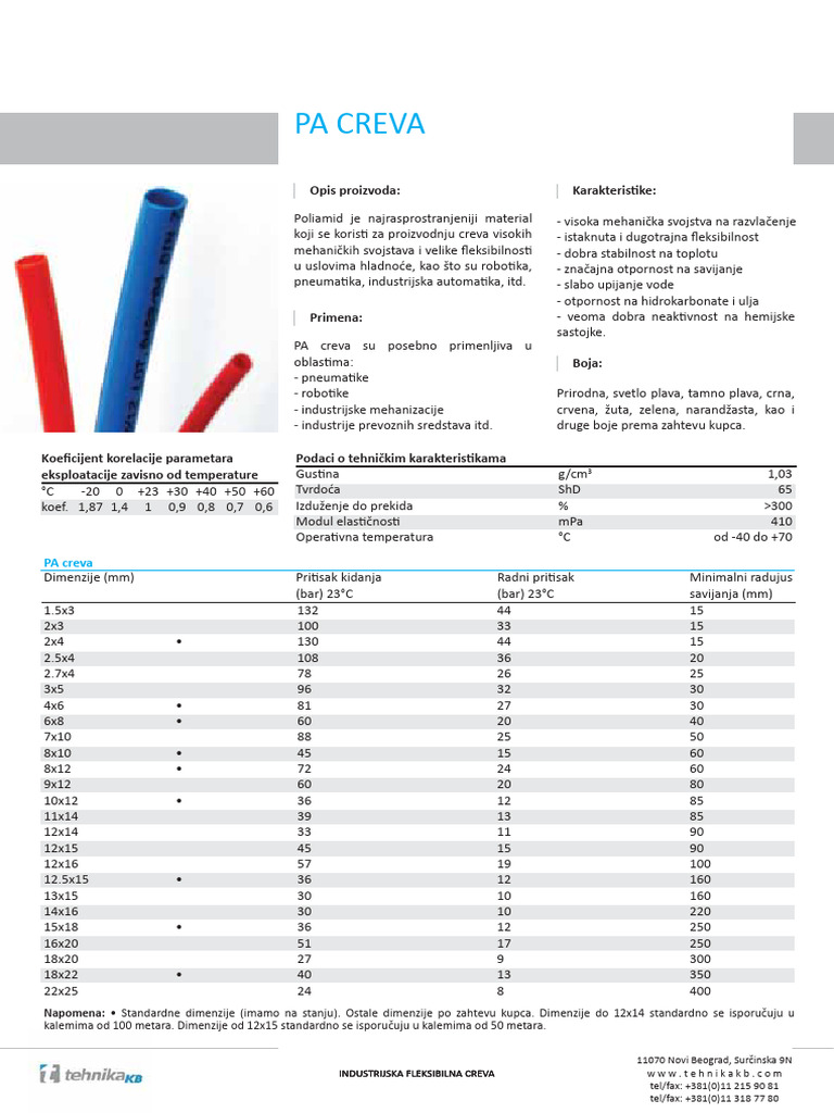 Industrijska Fleksibilna Creva Web | PDF