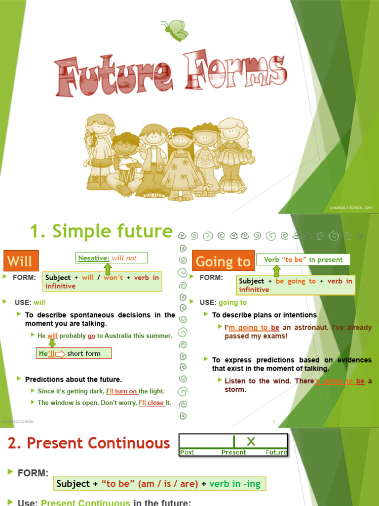 Future Forms Powerpoint 64456 | PDF | Language Families | Languages