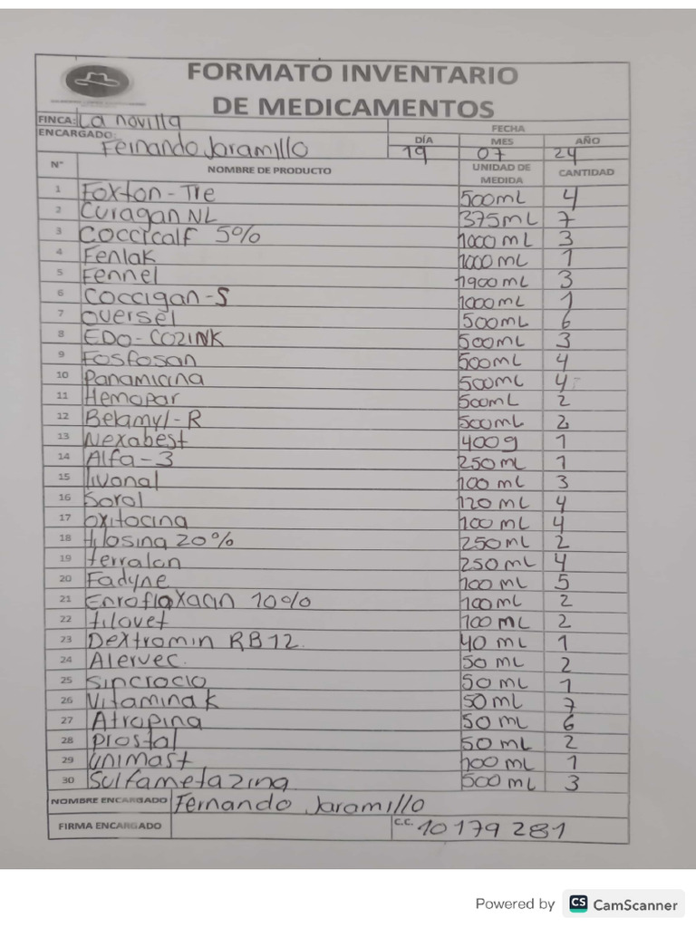 Inventario Medicamentos e Insumos | PDF