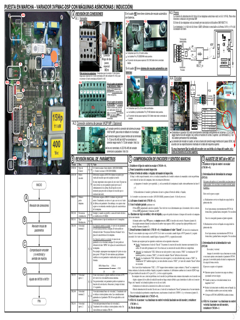 Variador Macpuarsa | PDF | Ascensor | Ingenieria Eléctrica