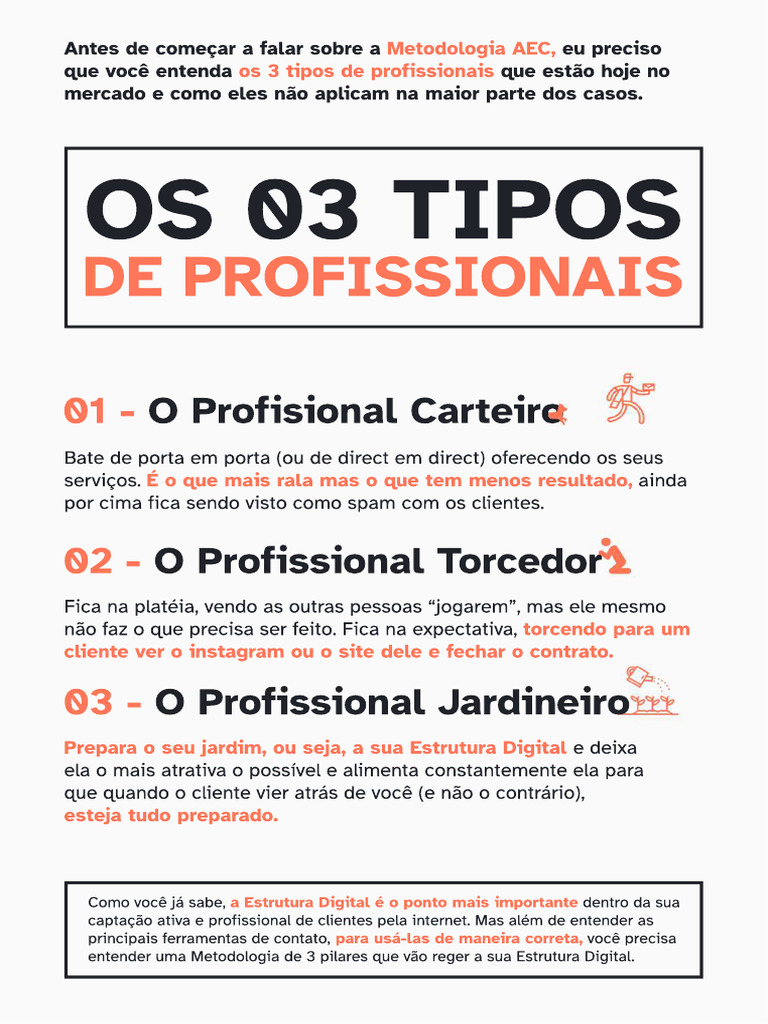 02 Material-Ocd Aula-2 | PDF