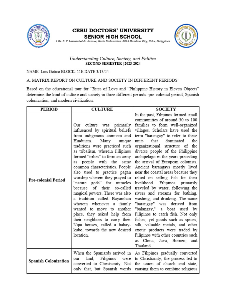 CSP Performance Task | Download Free PDF | Philippines | Globalization CSP Performance Task | Download Free PDF | Philippines | Globalization