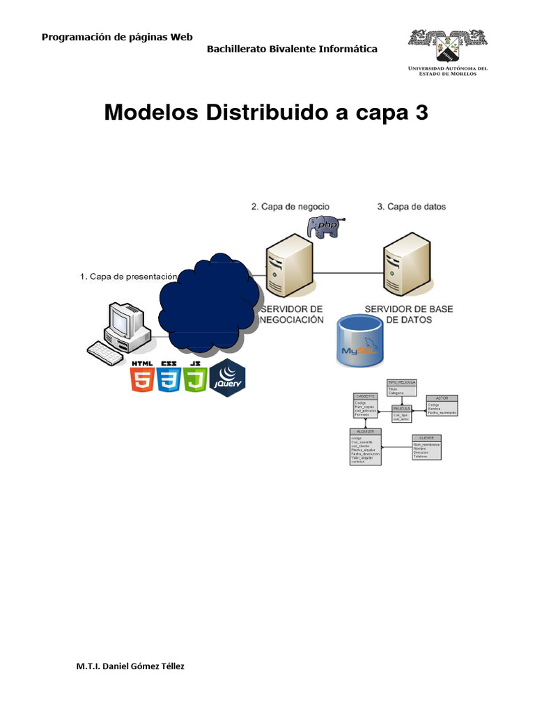 Base de Datos - Total | PDF | SQL | Bases de datos