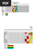 Kalender KB 3 Bulan | PDF