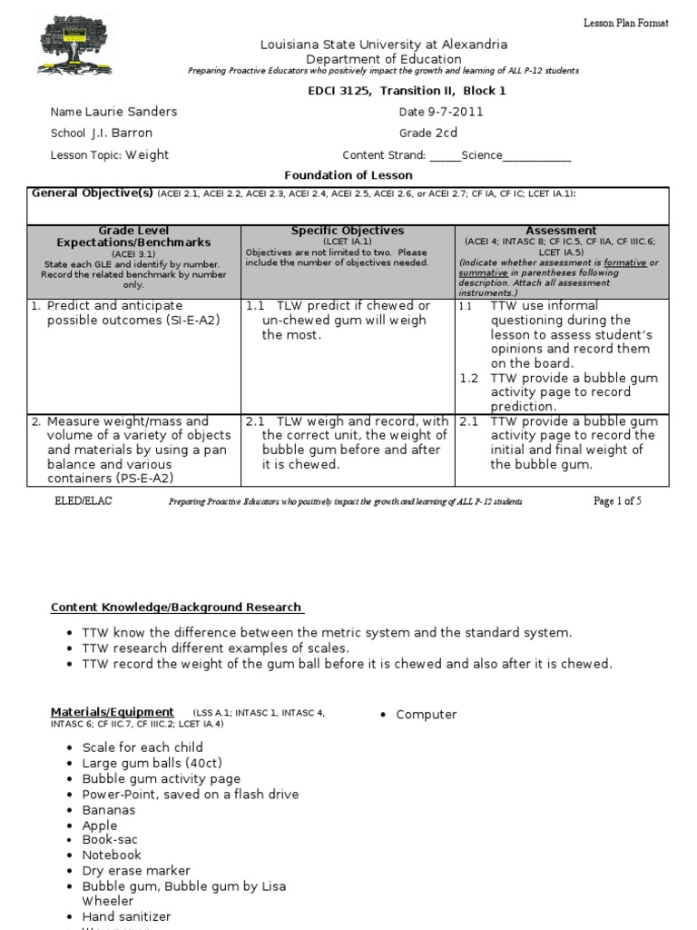 EDCI 3125, Transition II, Block 1: Lesson Plan Format | PDF | Weighing ...