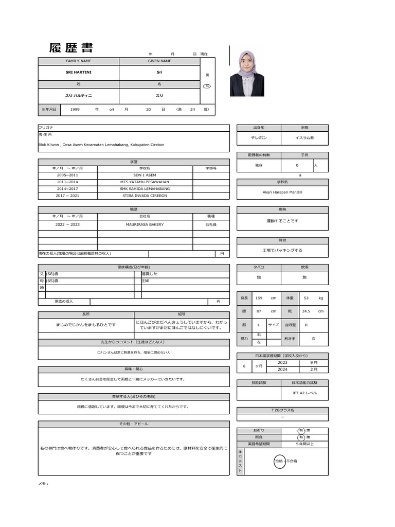 Sri Hartini CV | PDF