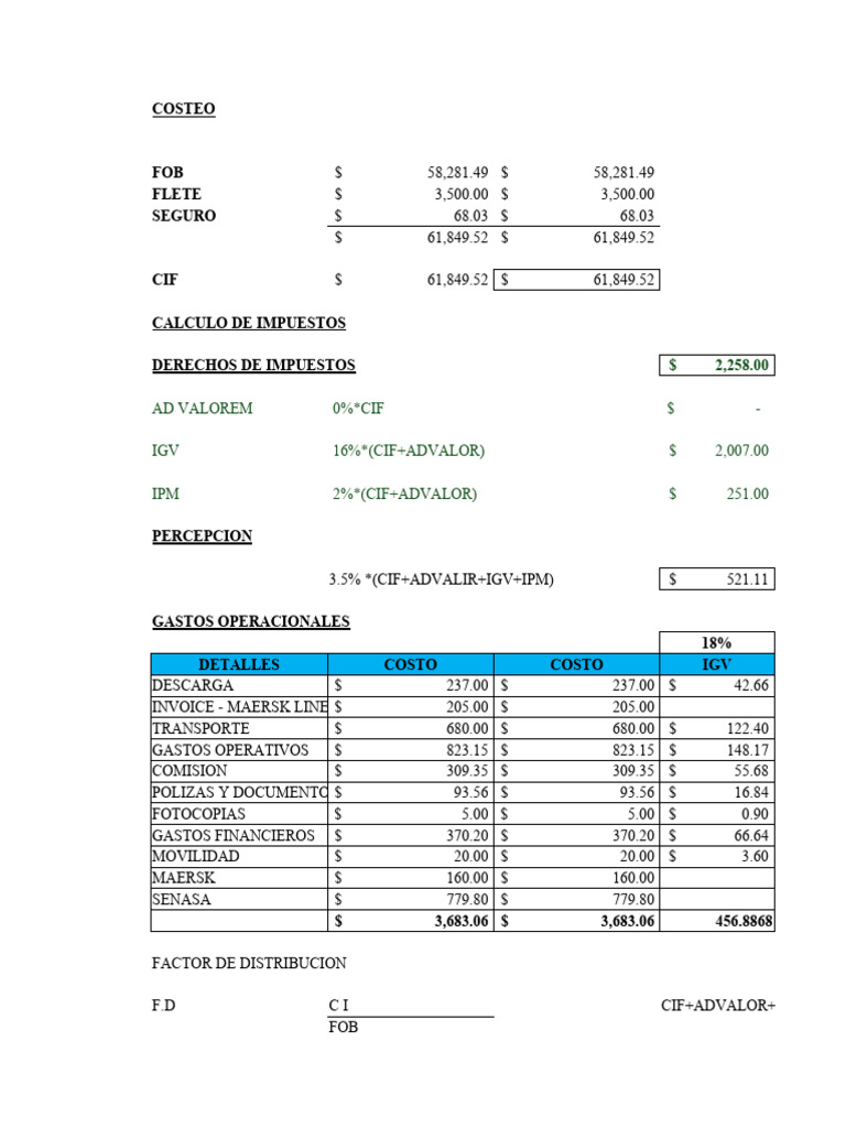 Costeo de Importacion 22052024 | PDF
