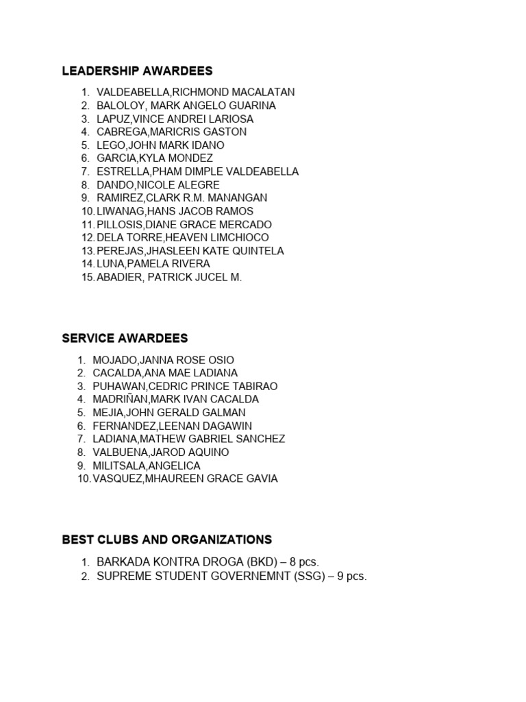AWARDEES-S.Y-2022-2023 | PDF