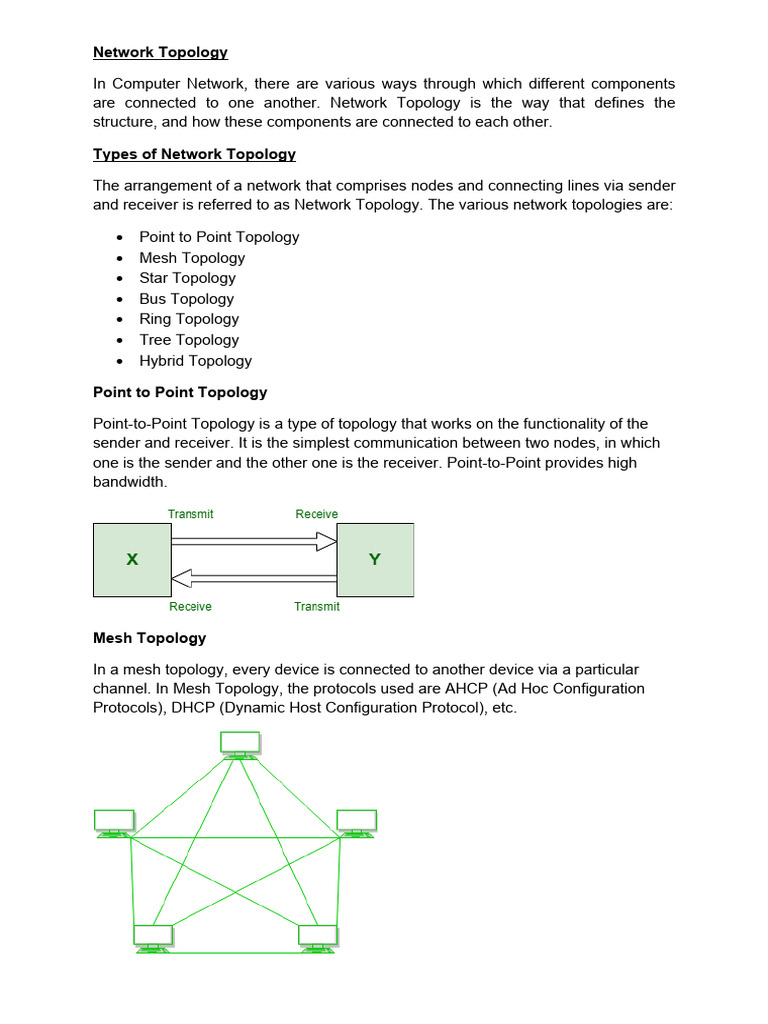 CN Module 01 | PDF | Network Topology | Computer Network