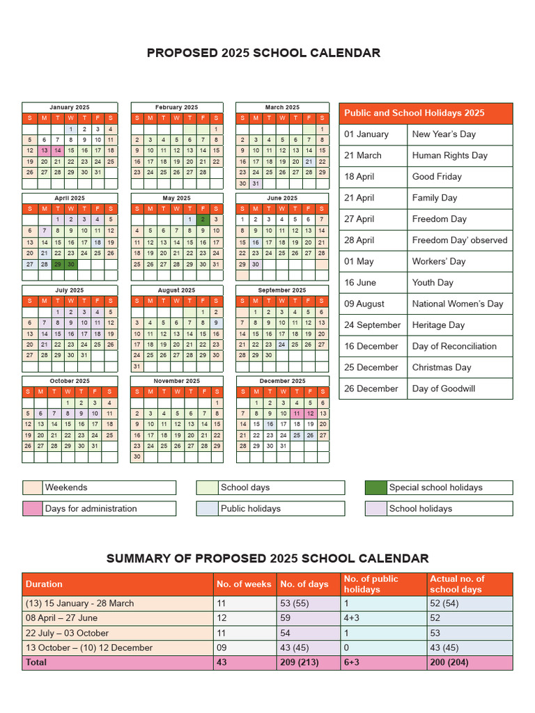 Proposed School Calendar 2025 | Download Free PDF | Festival | Public ...