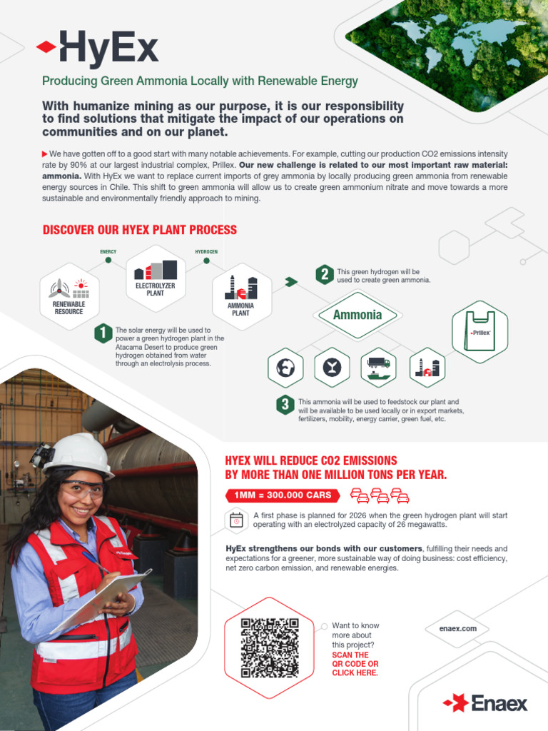 HyEx Green Ammonia - en | PDF | Ammonia | Renewable Energy