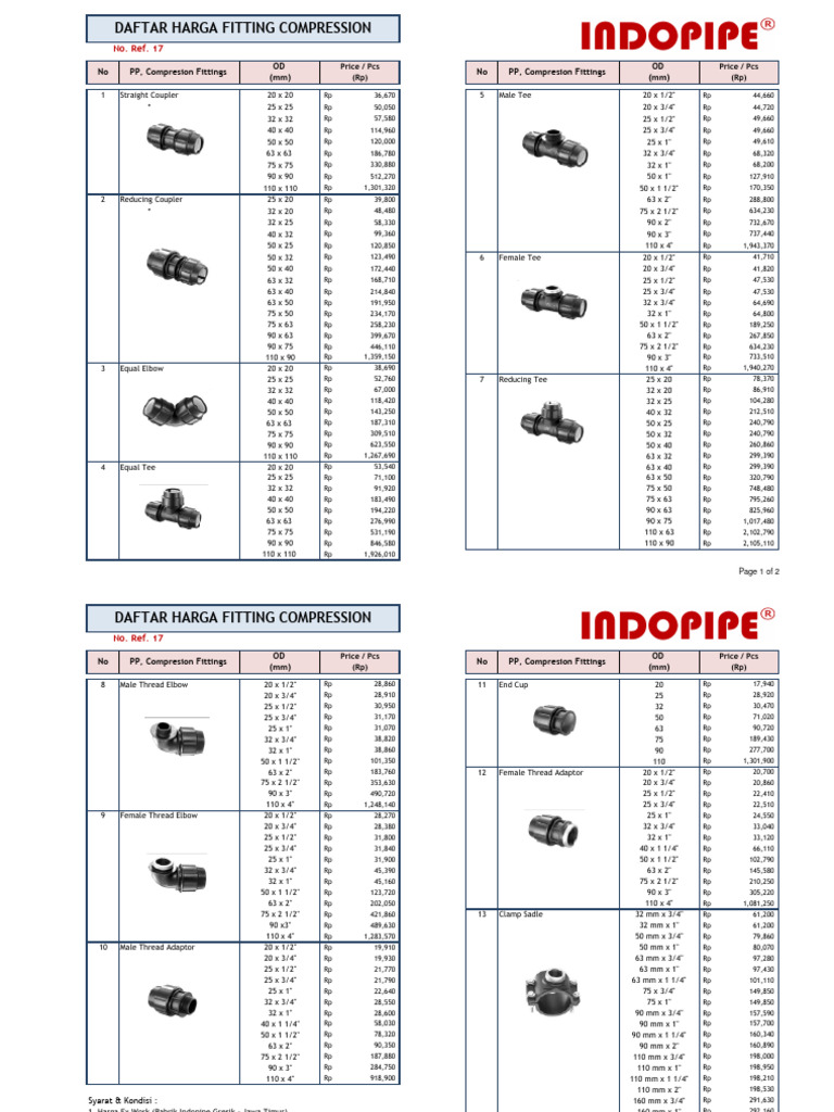 Compression Fittings Price List | PDF | Plumbing