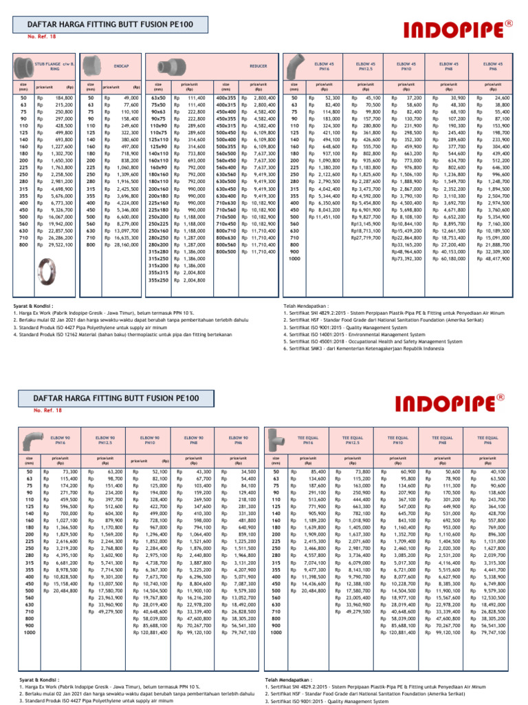 INDOPIPE PRICE LIST - HDPE Fitting Butt Fusion | PDF