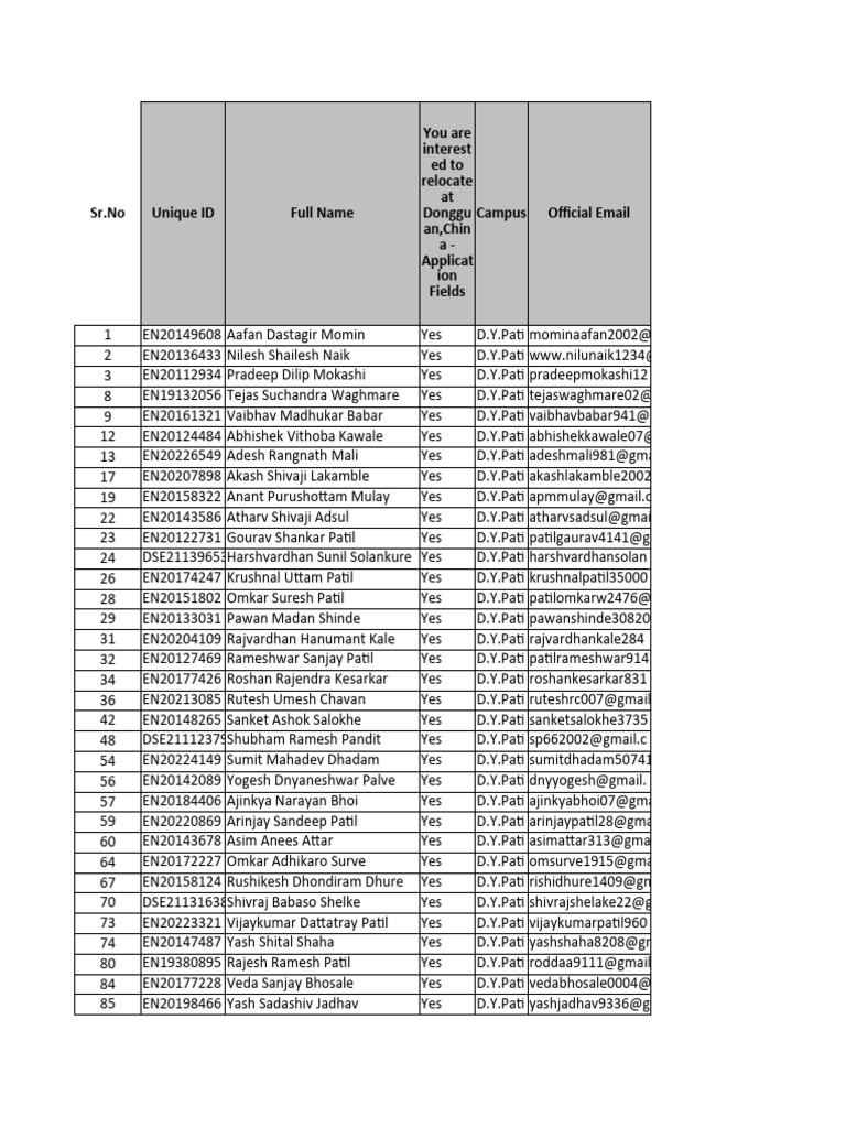 DYPCET Batch 2024 Interested | PDF