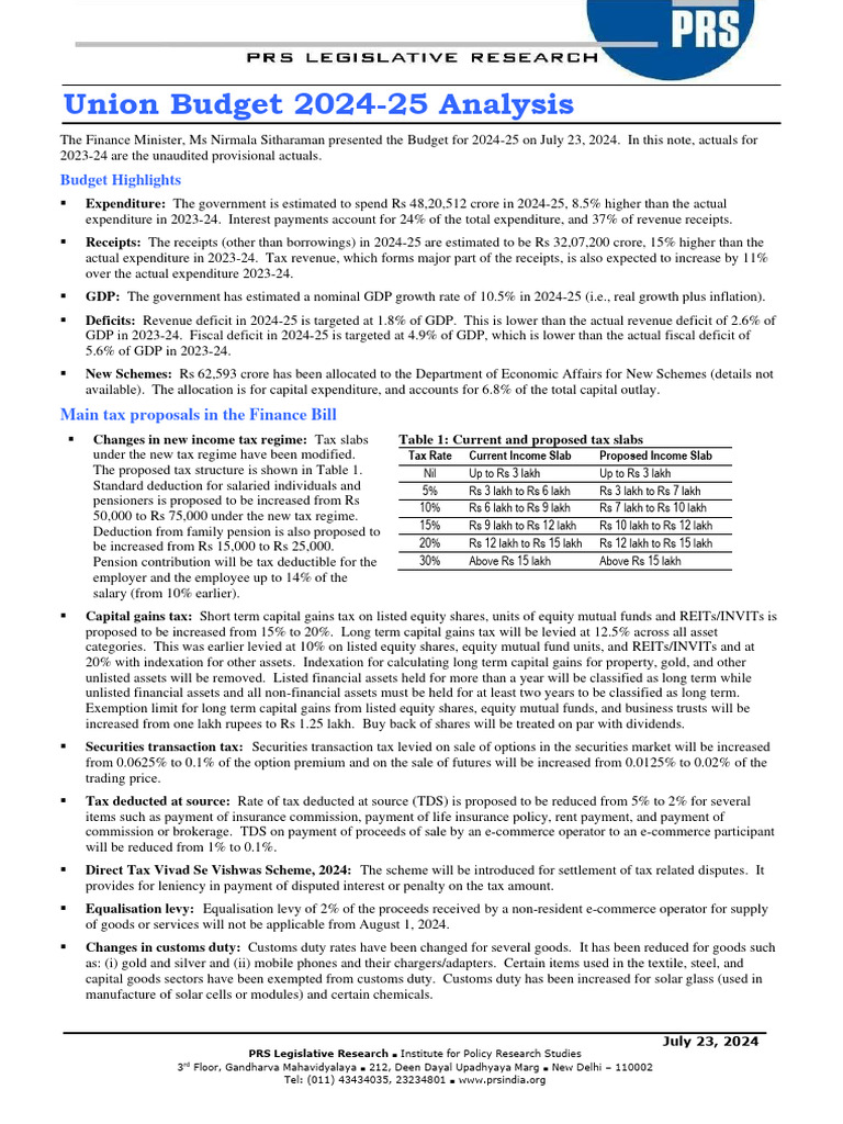 Union Budget Analysis 2024-25 | PDF | Government Budget Balance | Taxes