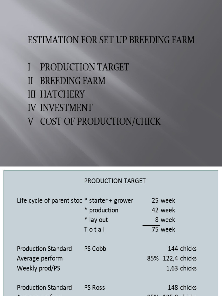 6.Estimation Breeding Farm & Production Cost | PDF | Aviculture | Eutrophication