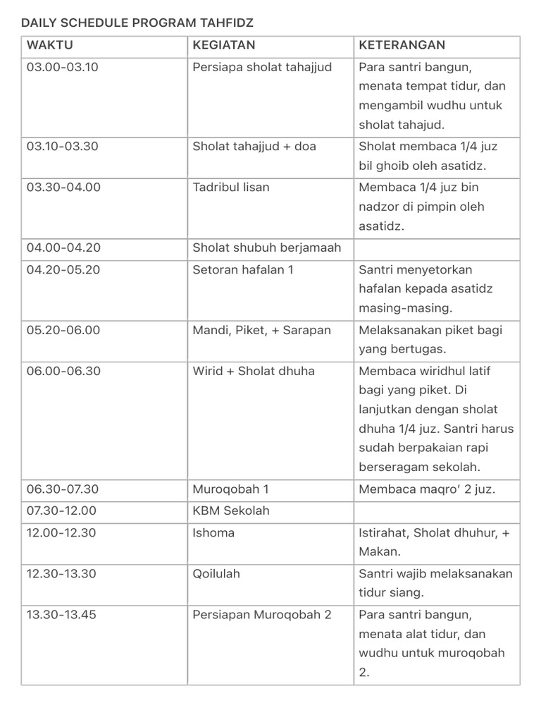 Daily Schedule Program Tahfidz | PDF