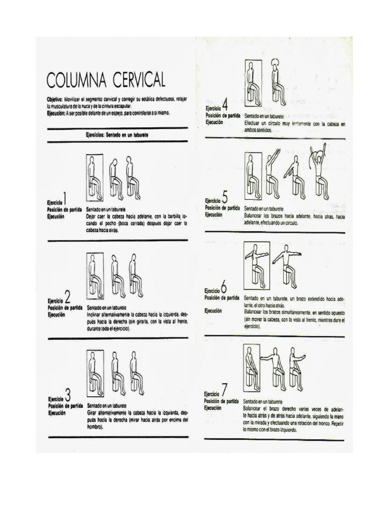 Cervical Rehab | PDF