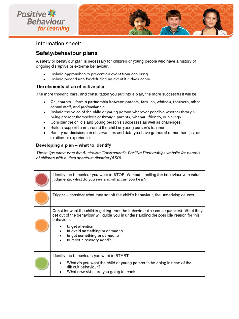 Safety Behaviour Plans | PDF | Behavior | Social Psychology