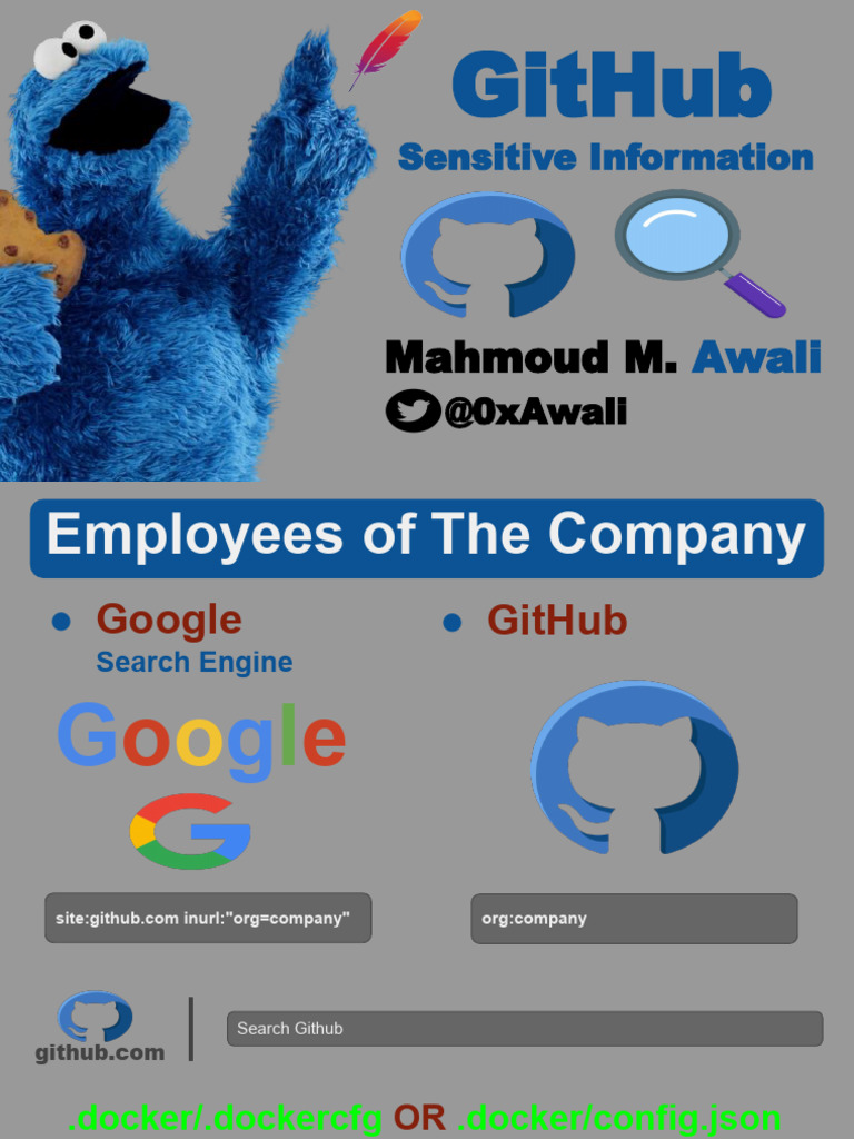 BB - GitHub-Sensitive-information | PDF | File Transfer Protocol | Http Cookie