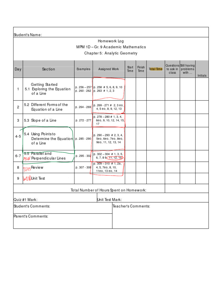 Ch 5 Notes (1) | Download Free PDF | Line (Geometry) | Slope
