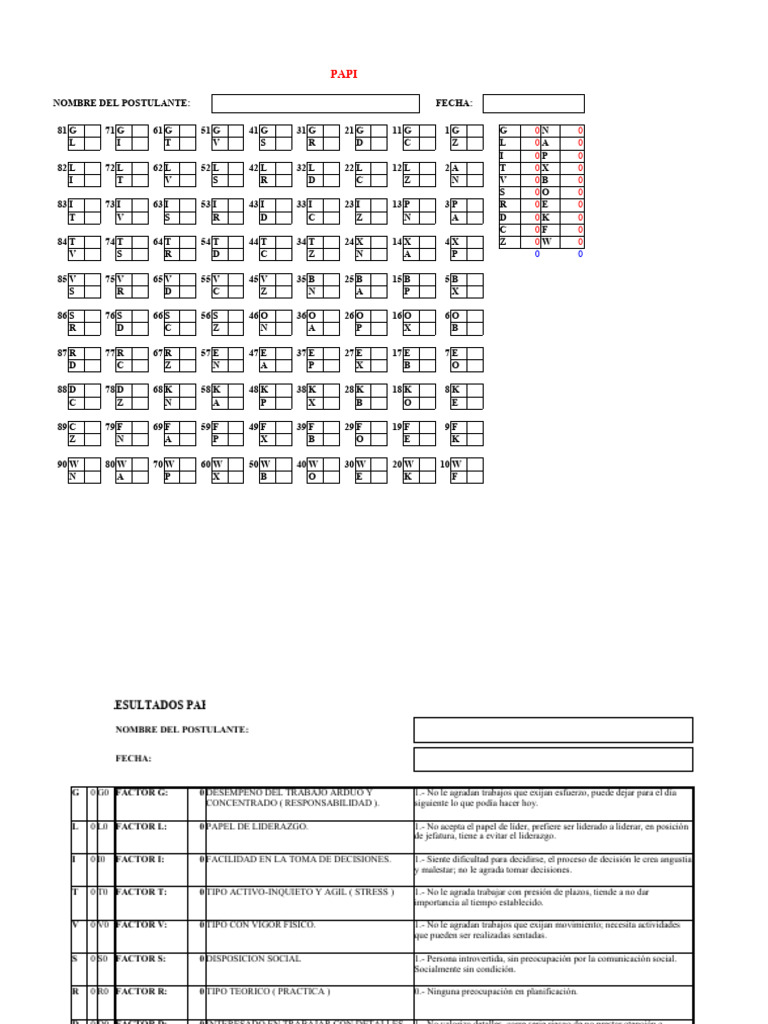 Corrección Kostick | PDF | Las emociones | Toma de decisiones